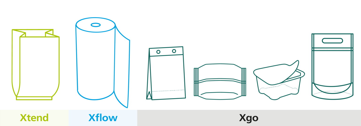 StePac - Fresh Produce Packaging